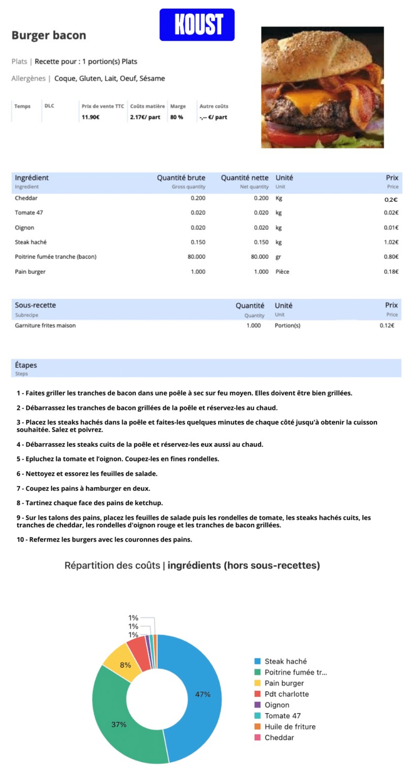 Kitchen data sheet - Downloadable models - koust